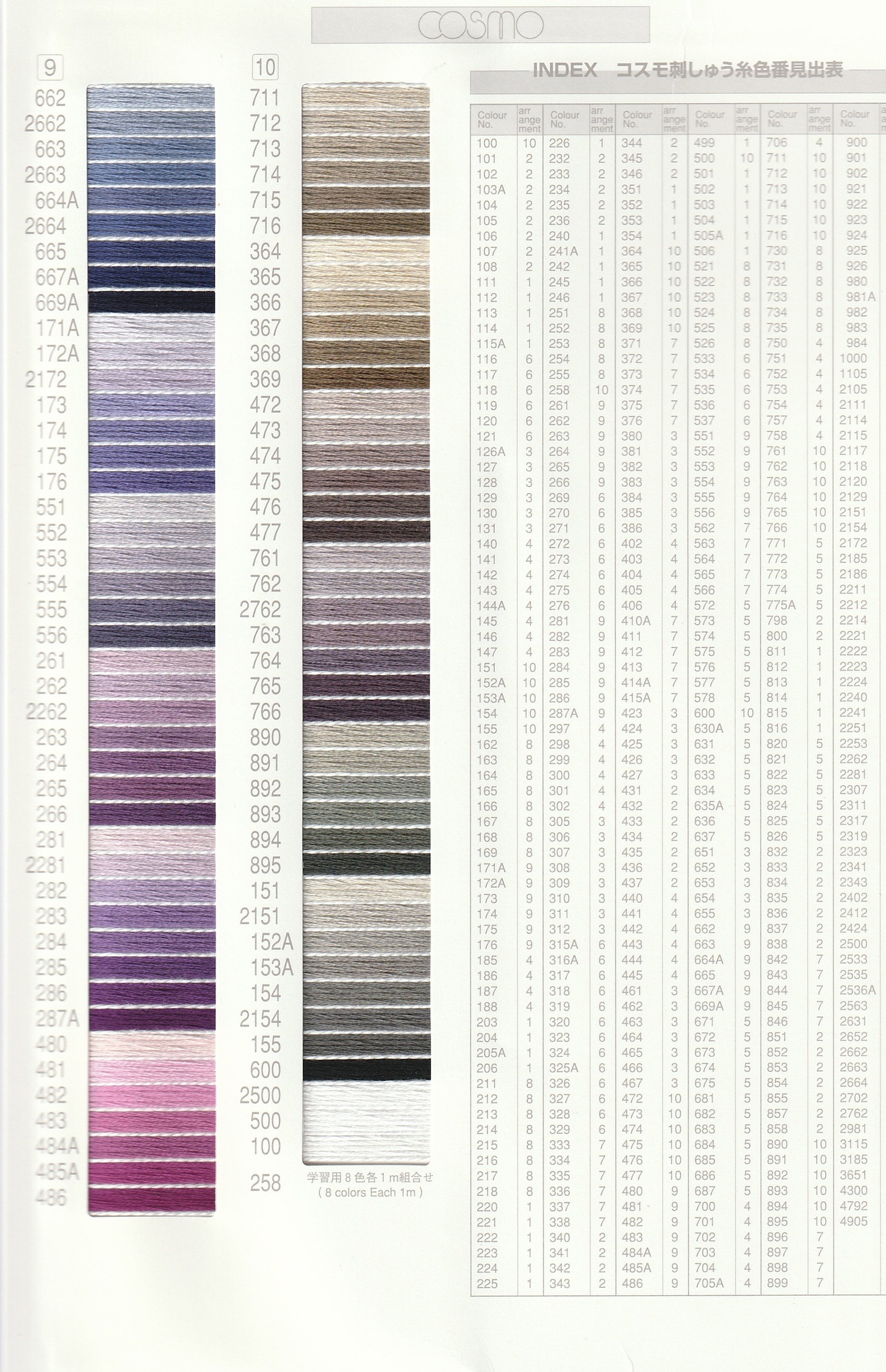 Cosmo Embroidery Floss 6 Strands by Lecien - You Choose Color (600~900 ...