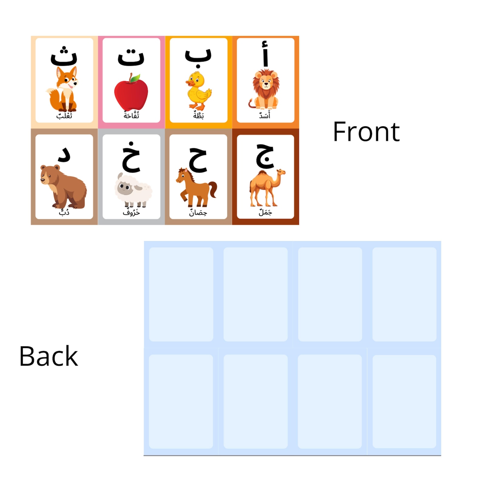 Flashcard Arabic Huruf Hijaiyah - Etsy