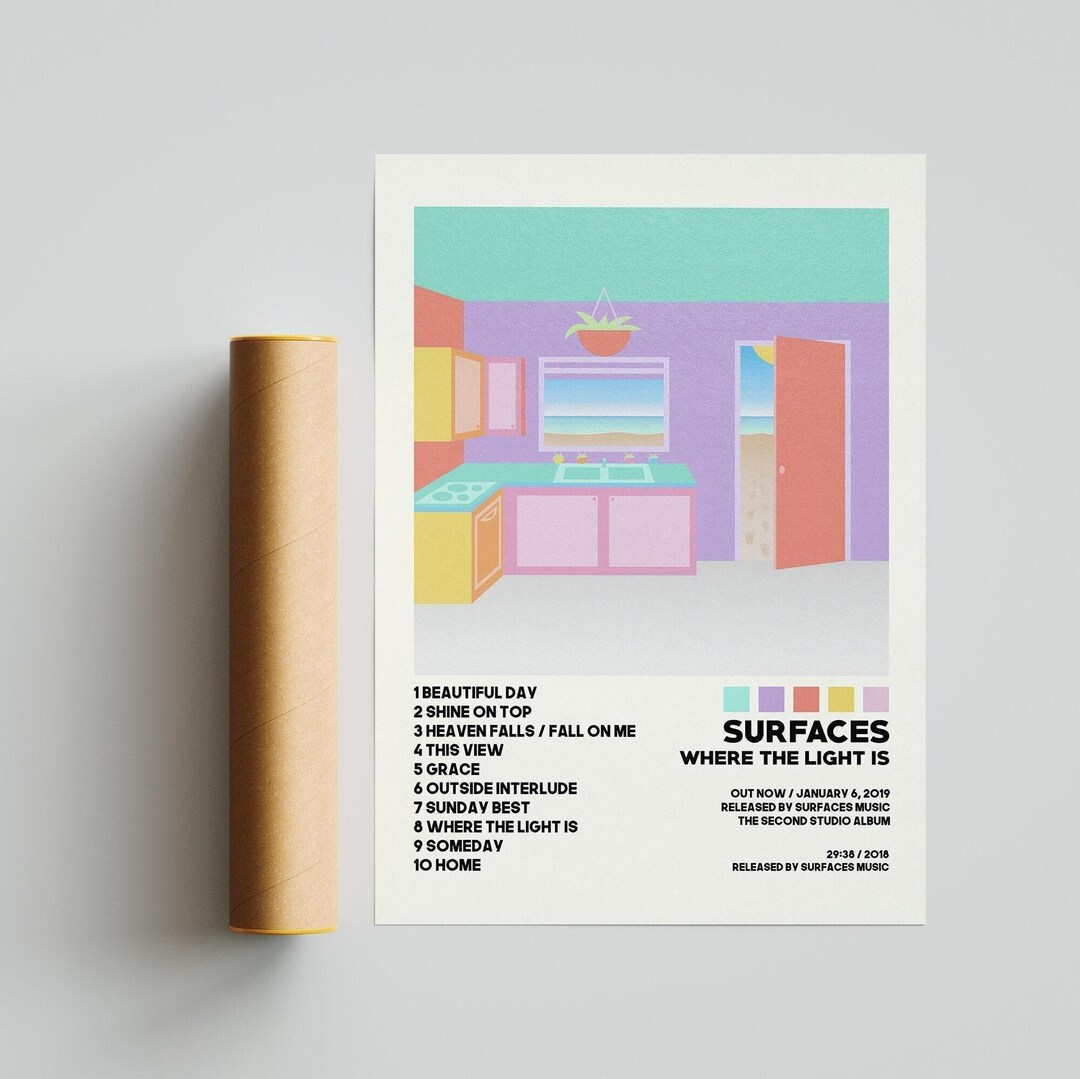 Surfaces Posters / Where the Light is Poster / Album Cover Poster ...