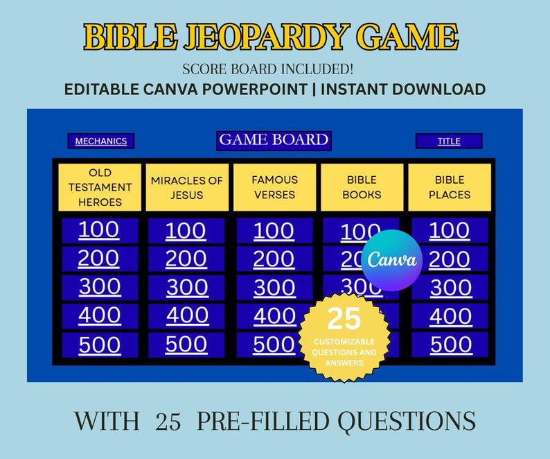 Editable Bible Jeopardy Powerpoint Game Template, Youth Group Games ...