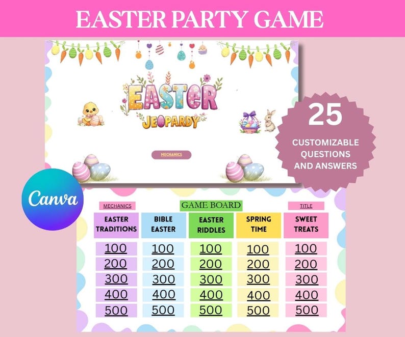 Editable Easter Jeopardy Game Powerpoint, Christian Easter Celebration ...