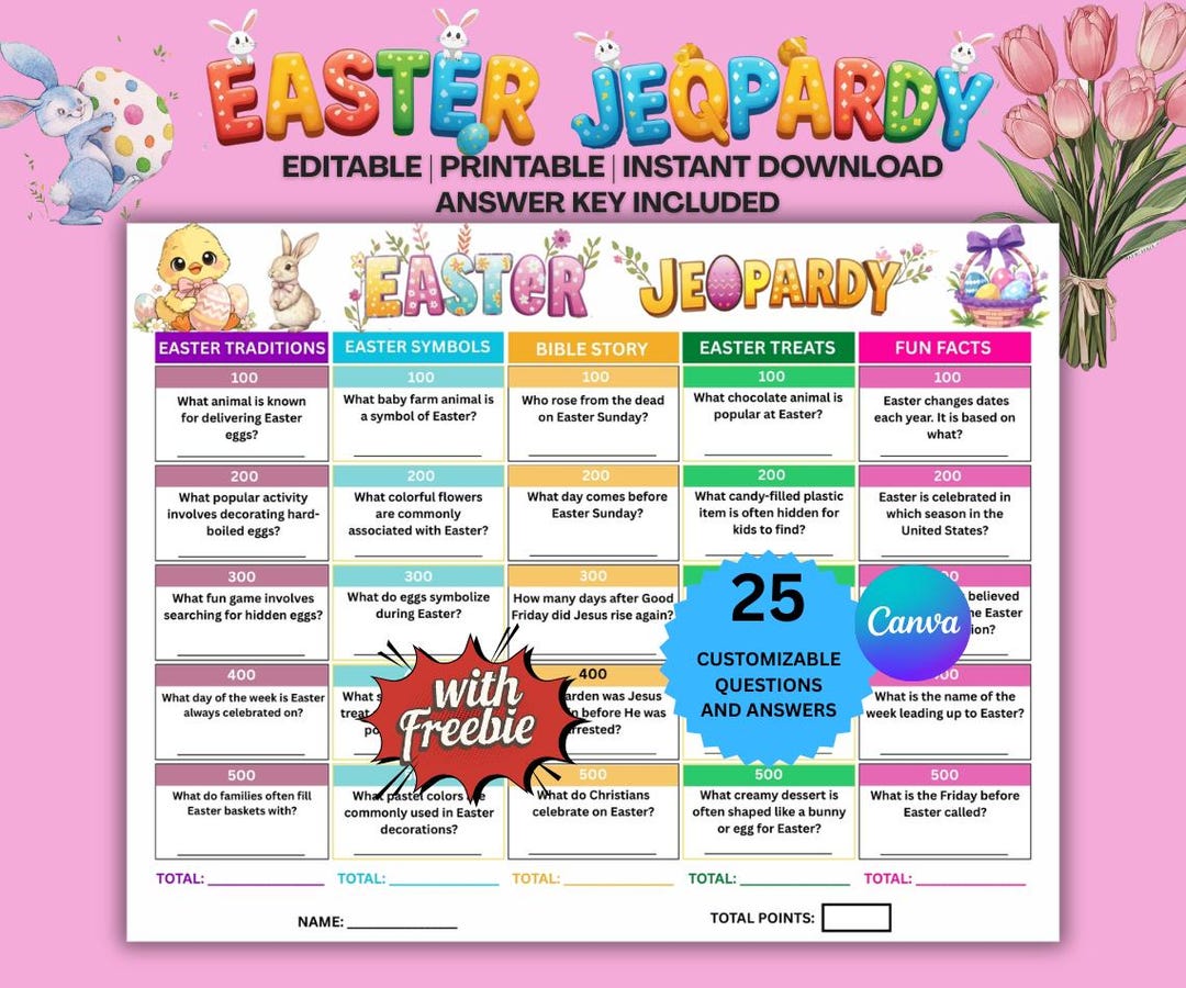 Printable Easter Jeopardy Game, Easter Sunday Fun Activity, Easter ...