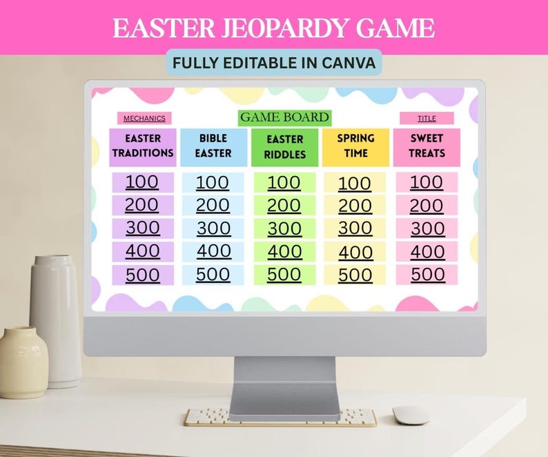 Editable Easter Jeopardy Game Powerpoint, Christian Easter Celebration ...