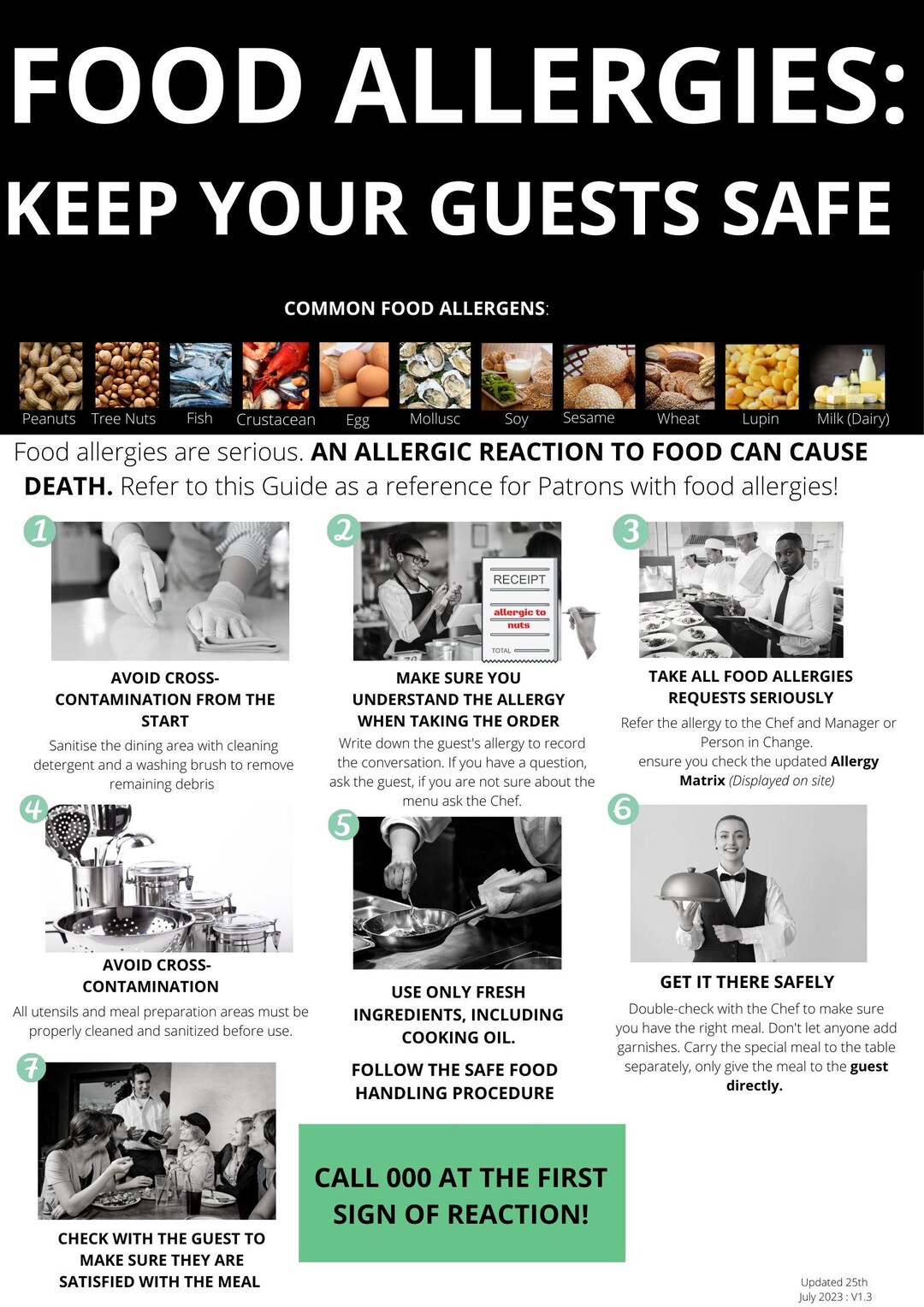 Food Allergies Awareness Poster – Essential Kitchen & Restaurant Safety ...