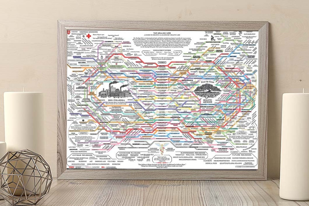 The Healing Web Poster Prints Bedroom Decor - Etsy