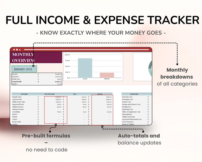 Ultimate Budget Planner: Excel & Google Sheets, Financial Tracker ...