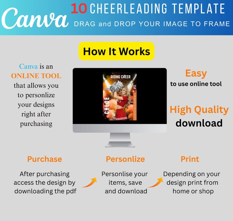 10 Cheerleading Editable Template, Canva Template, Cheer & Dance ...