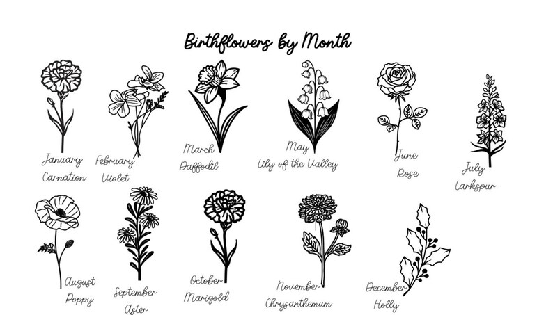Customizable Flower Garden With Names and Birth Flowers in Permanent ...