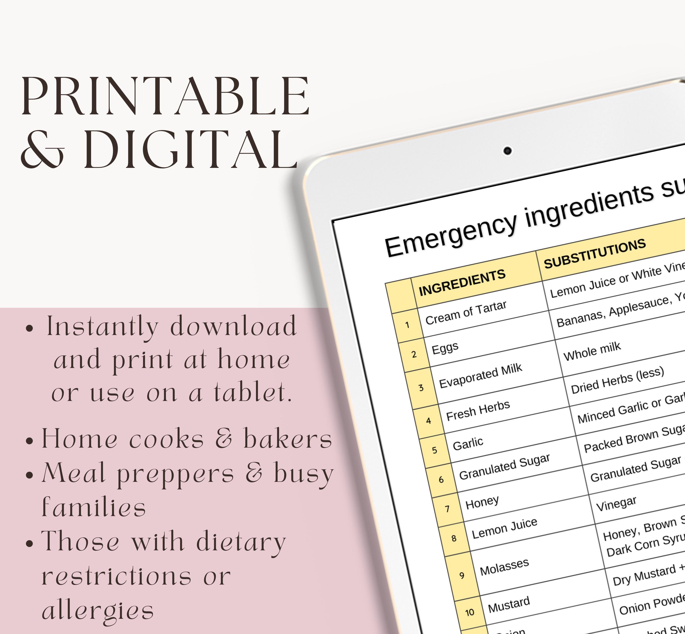 Kitchen Cheat Sheet, Recipe Substitution Guide, Printable Emergency ...