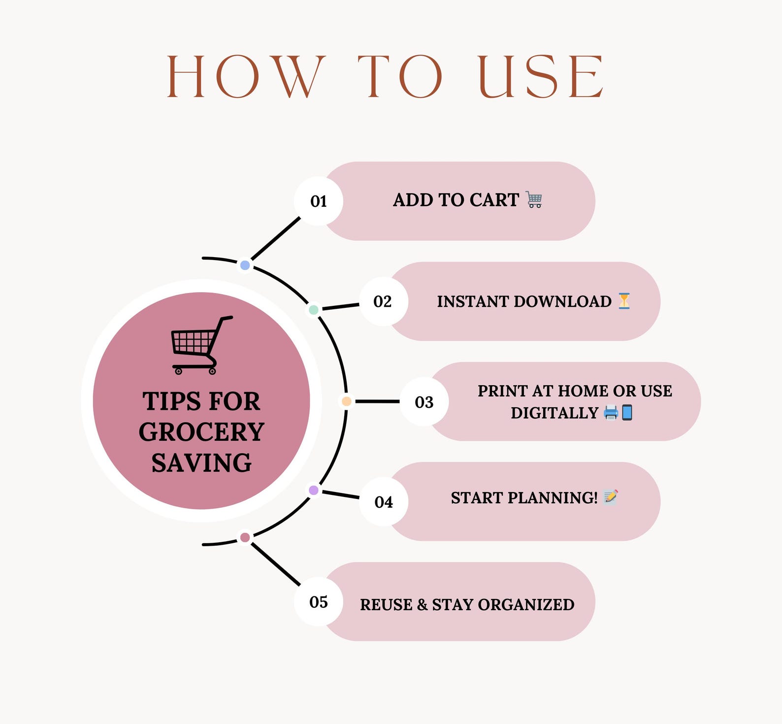 Kitchen Cheat Sheet, Recipe Substitution Guide, Printable Emergency ...