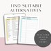 Kitchen Cheat Sheet, Recipe Substitution Guide, Printable Emergency ...