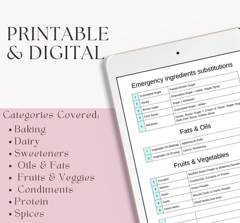 Kitchen Cheat Sheet: Ingredient Substitutions & Conversions (printable ...