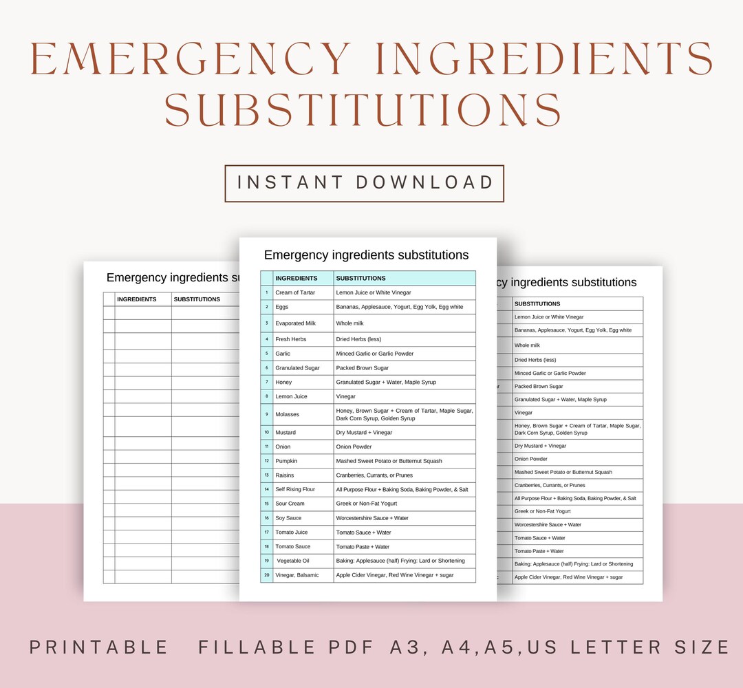 Kitchen Cheat Sheet, Recipe Substitution Guide, Printable Emergency ...