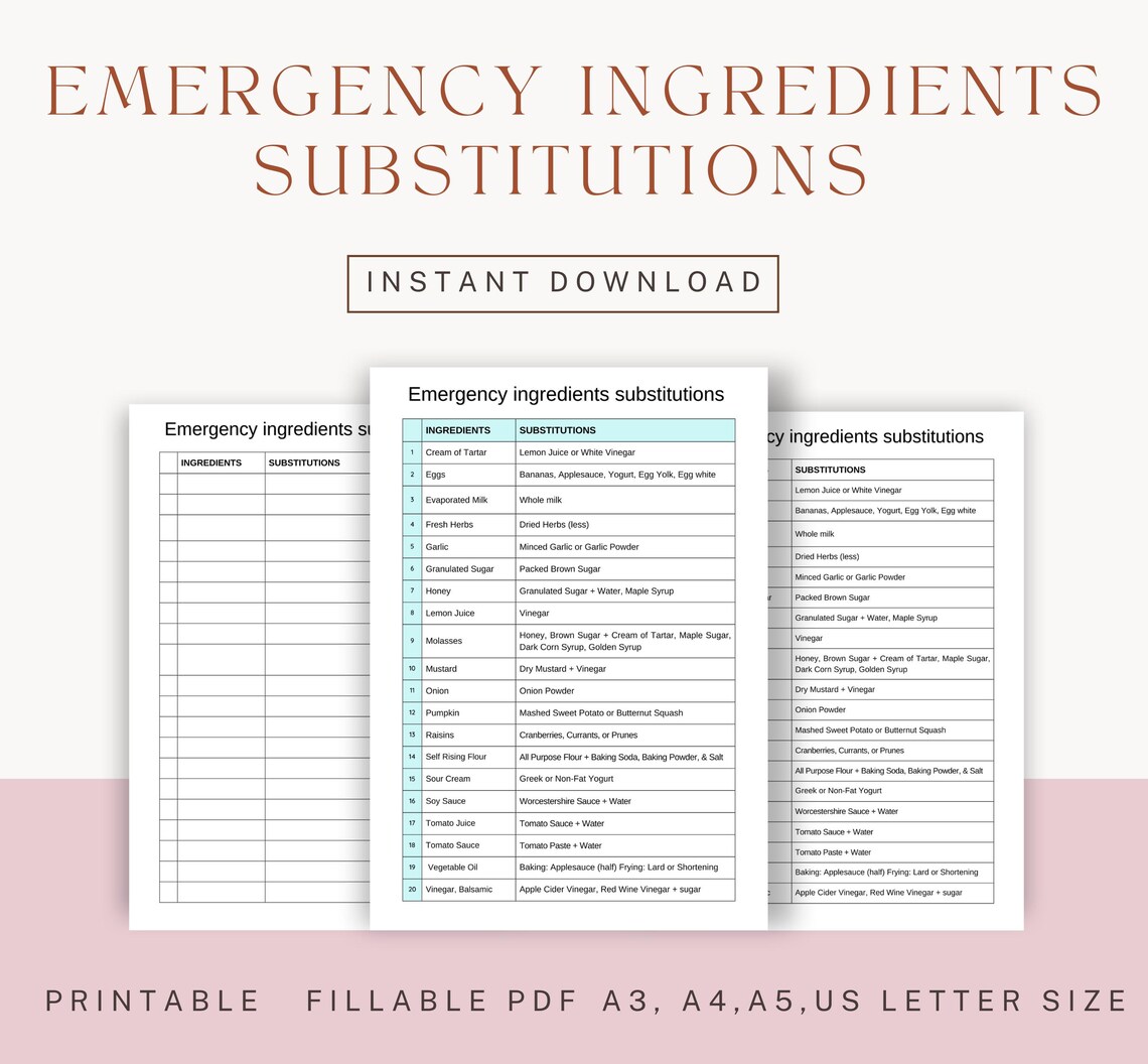 Kitchen Cheat Sheet, Recipe Substitution Guide, Printable Emergency ...