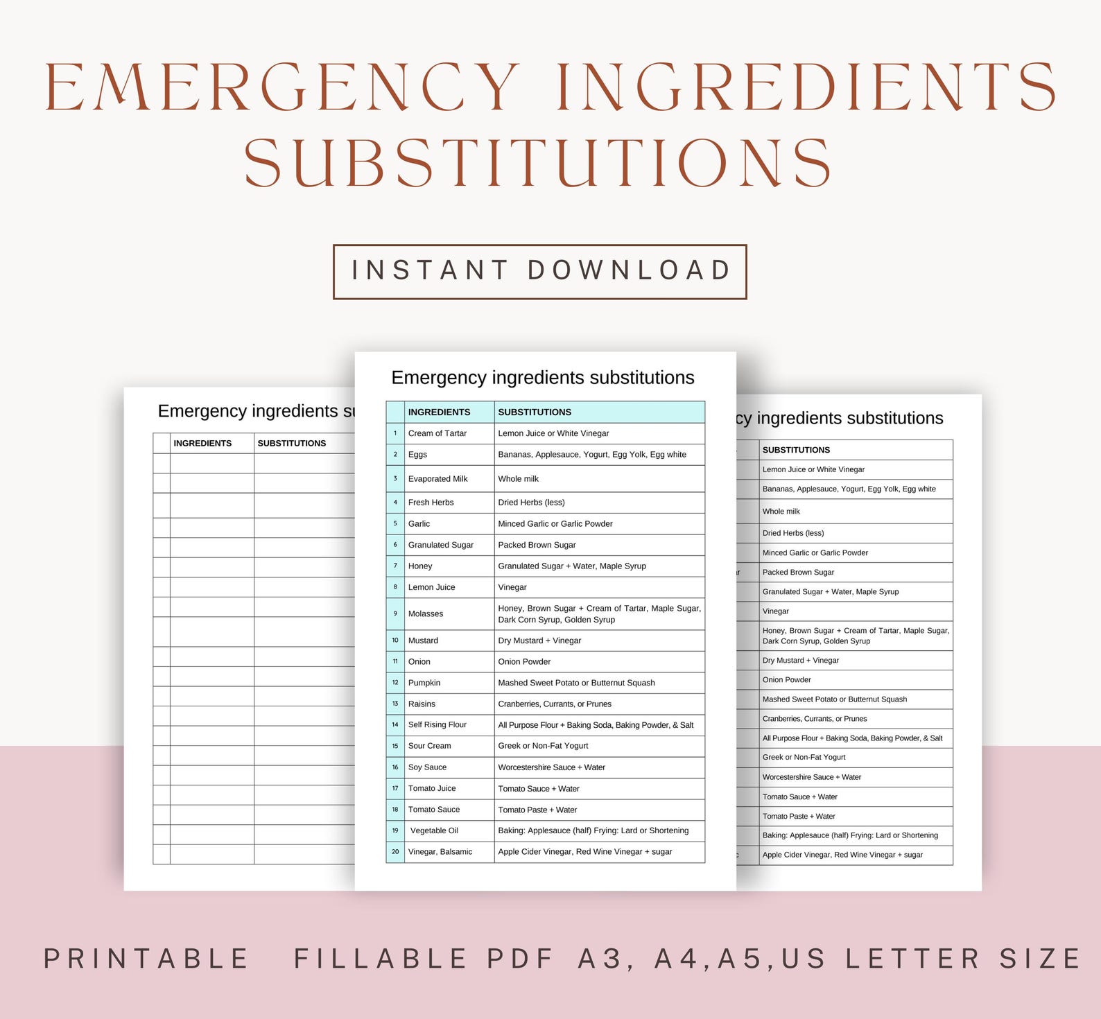 Kitchen Cheat Sheet, Recipe Substitution Guide, Printable Emergency ...