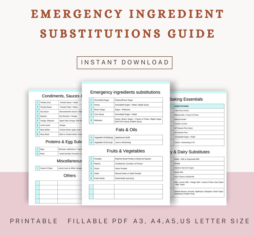 Kitchen Cheat Sheet: Ingredient Substitutions & Conversions (printable ...