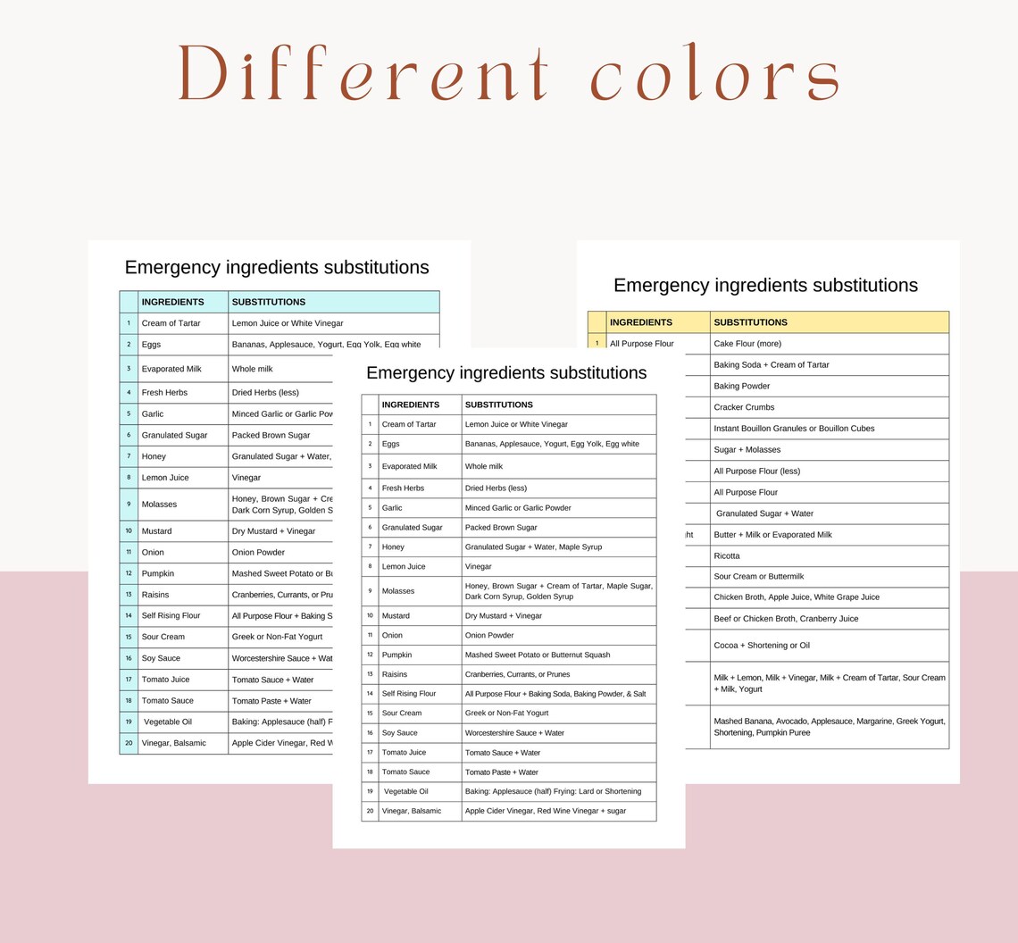 Kitchen Cheat Sheet, Recipe Substitution Guide, Printable Emergency ...
