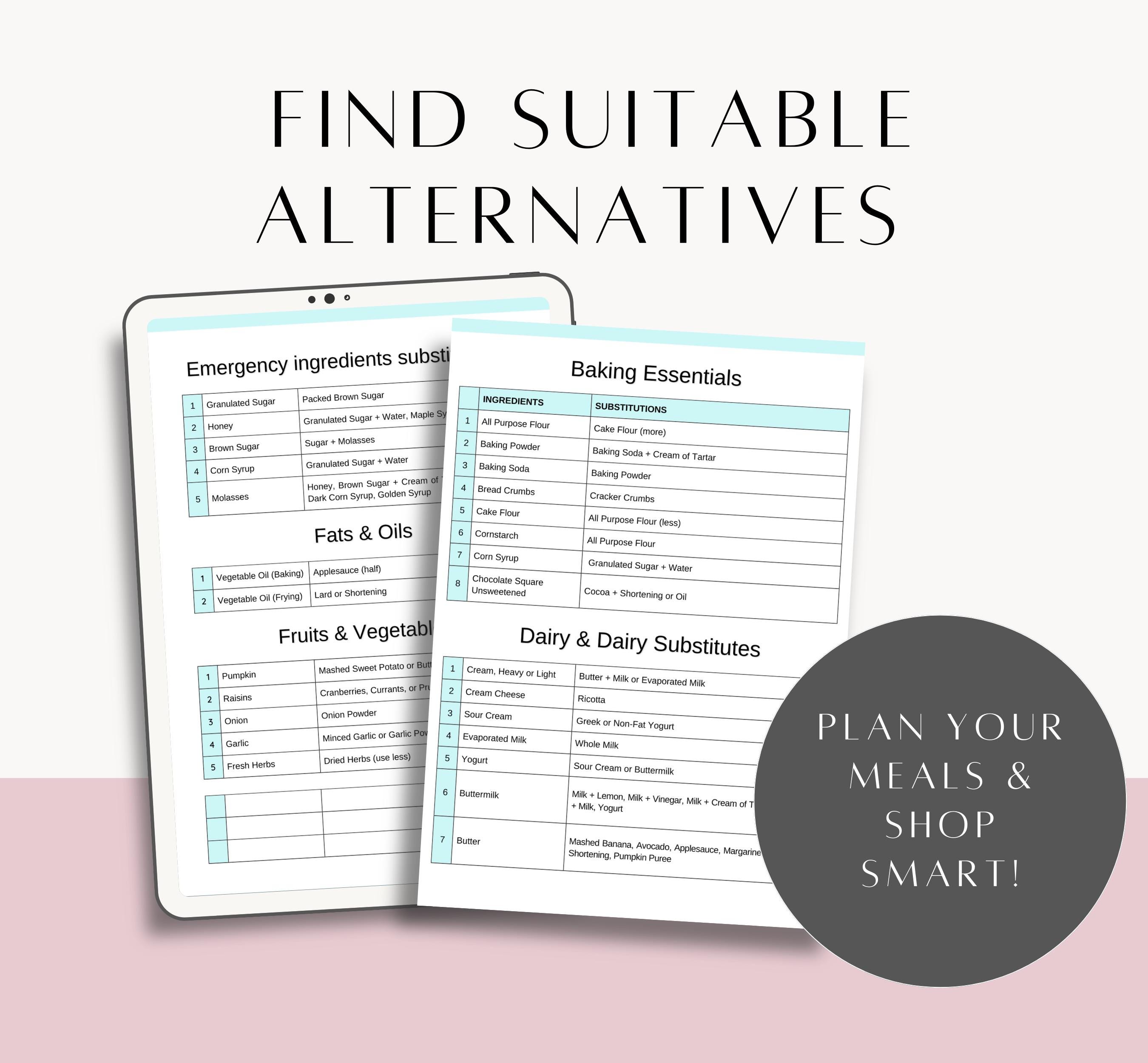 Kitchen Cheat Sheet: Ingredient Substitutions & Conversions (printable ...