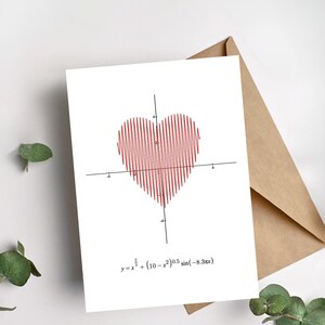 Card for Math Lover, Math Teacher, Cute Math Greeting Card, Mathematics ...