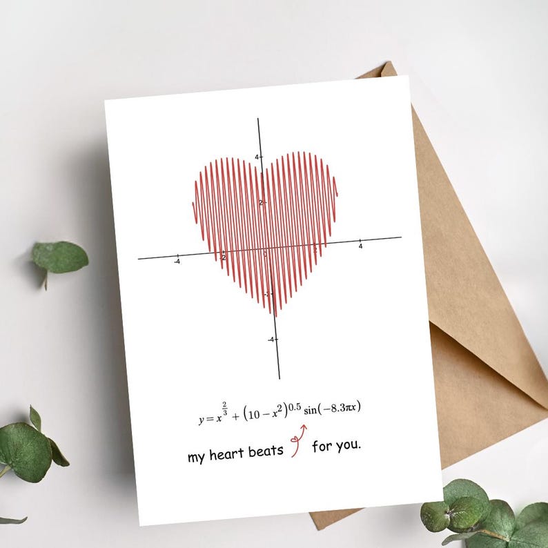 Card for Math Lover, Math Teacher, Cute Math Greeting Card, Mathematics ...
