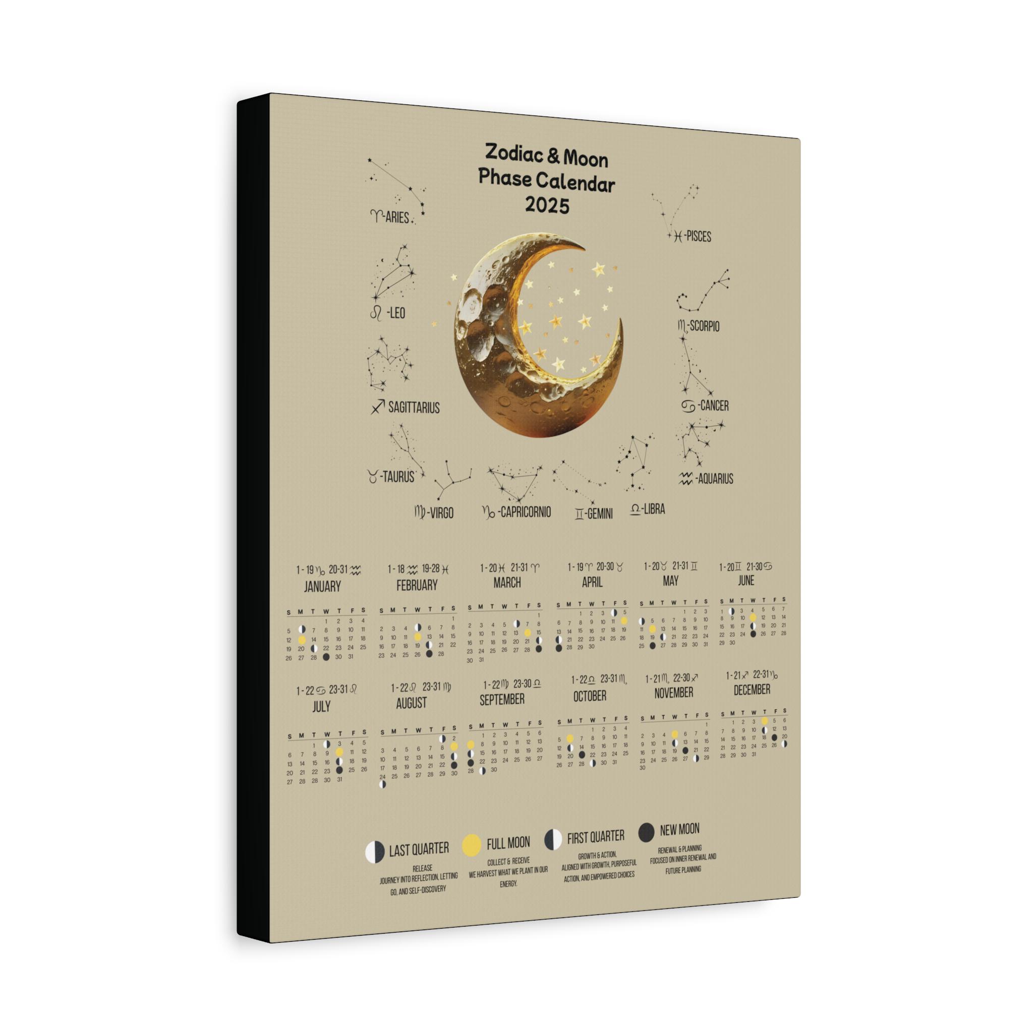 Zodiac Moon Phase Calendar 2025 Canvas Print. Astrological Calendar in ...