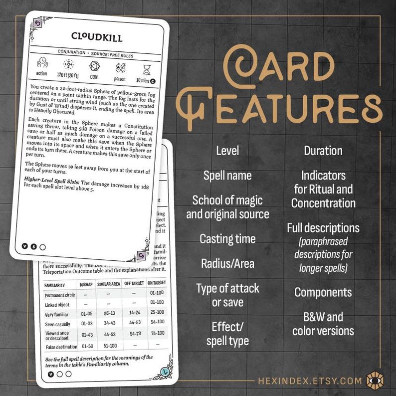 Custom Printable D&D 2024 Spell Cards - Etsy