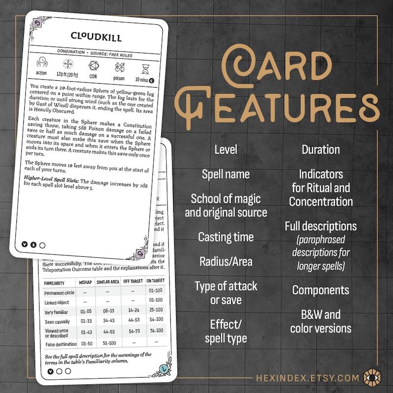 D&D 5e 2024 (5.5) Warlock Spell Cards (printable) - Etsy