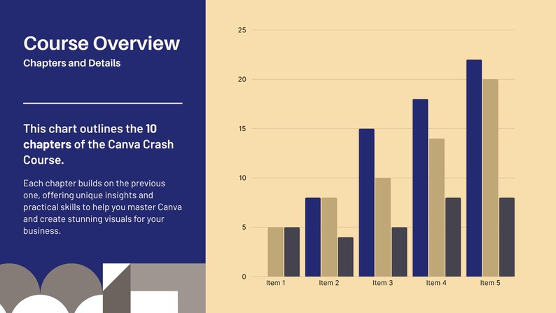 Canva Crash Course | PLR + MRR | 1.5+ Hrs Video Training | Resell or Rebrand for 100% Profit ...