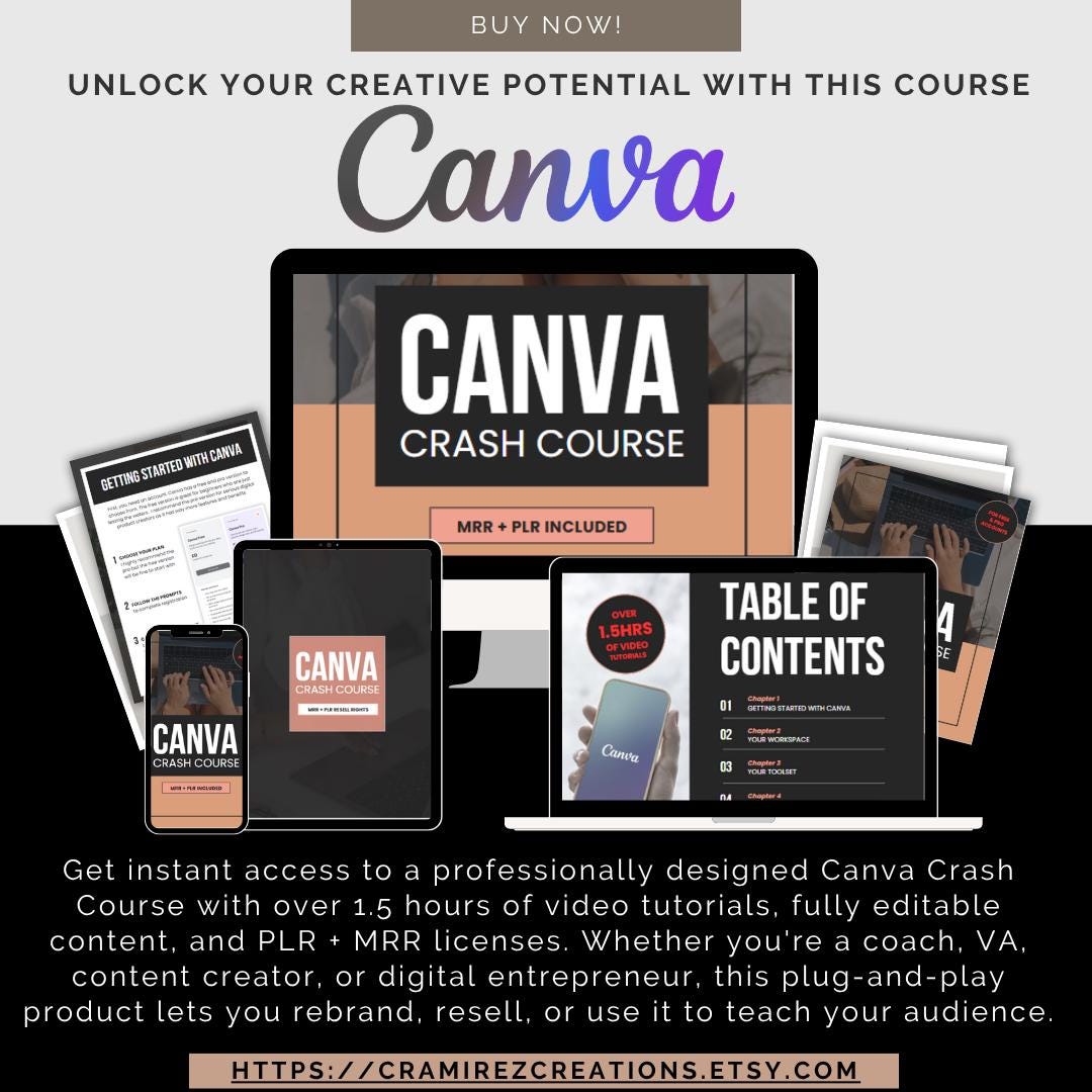 Canva Crash Course | PLR + MRR | 1.5+ Hrs Video Training | Resell or Rebrand for 100% Profit ...