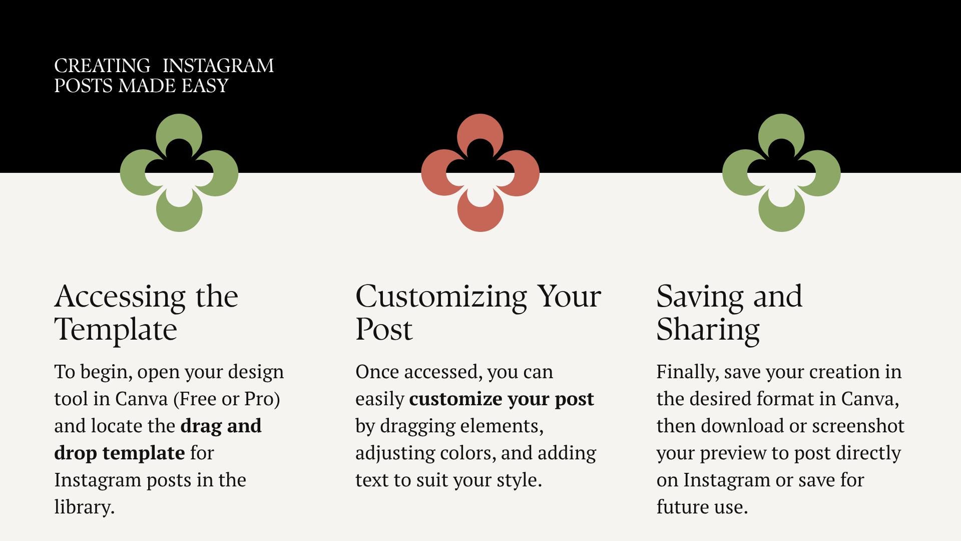 Instagram Profile Mockup Templates: Canva Editable Social Media Planner ...