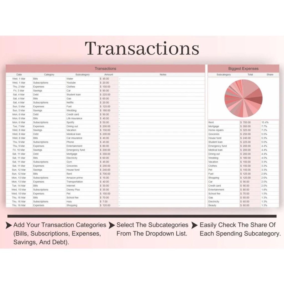 Monthly Budget Spreadsheet | Digital Budget Planner| Personal Finances ...