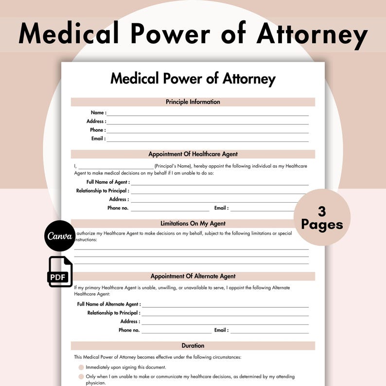 Medical Power of Attorney, Printable Medical Power of Attorney Template ...