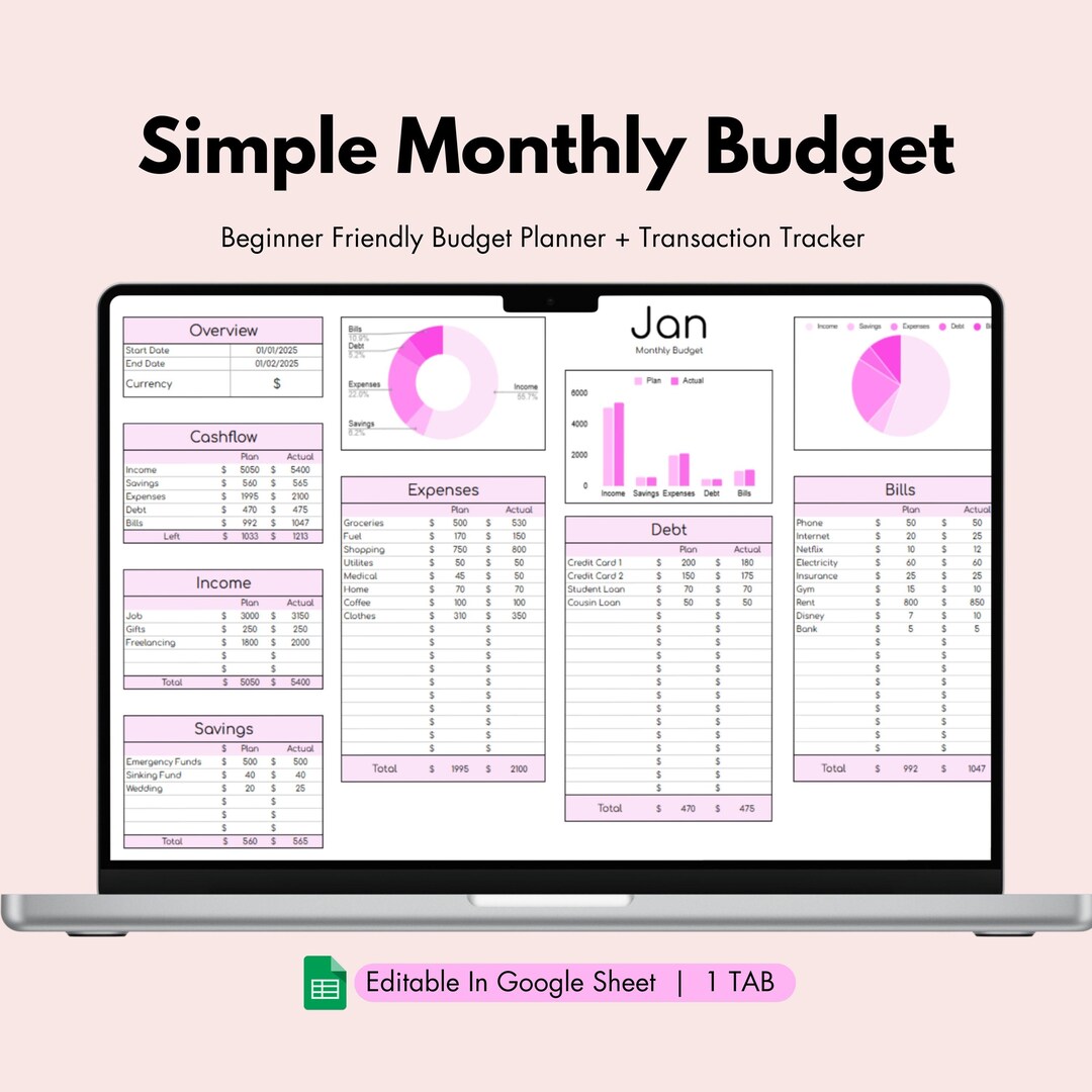 Monthly Budget Spreadsheet, Weekly Paycheck Dashboard, Google Sheet ...