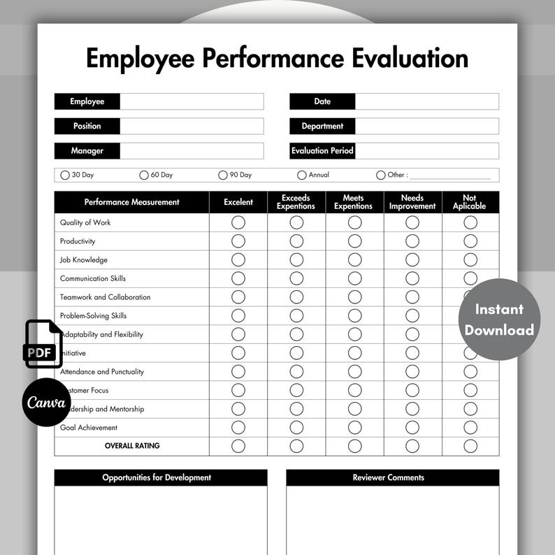 Editable Employee Performance Evaluation, Printable Employee ...