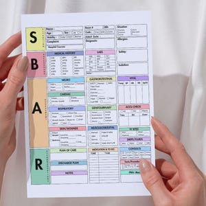 SBAR Nurse Report Sheet, Editable Nursing Student Med Surg SBAR Report ...