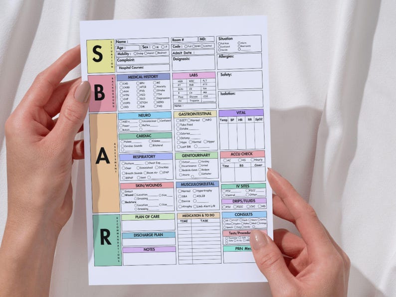 SBAR Nurse Report Sheet, Editable Nursing Student Med Surg SBAR Report ...