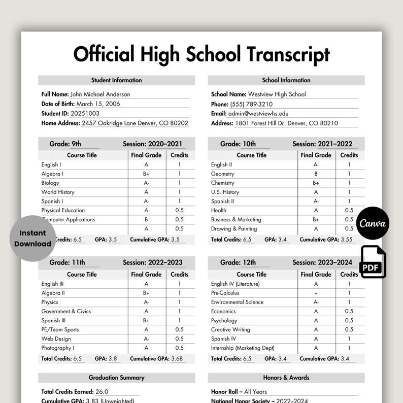 High School Transcript Template, Editable Home School Transcript Form ...