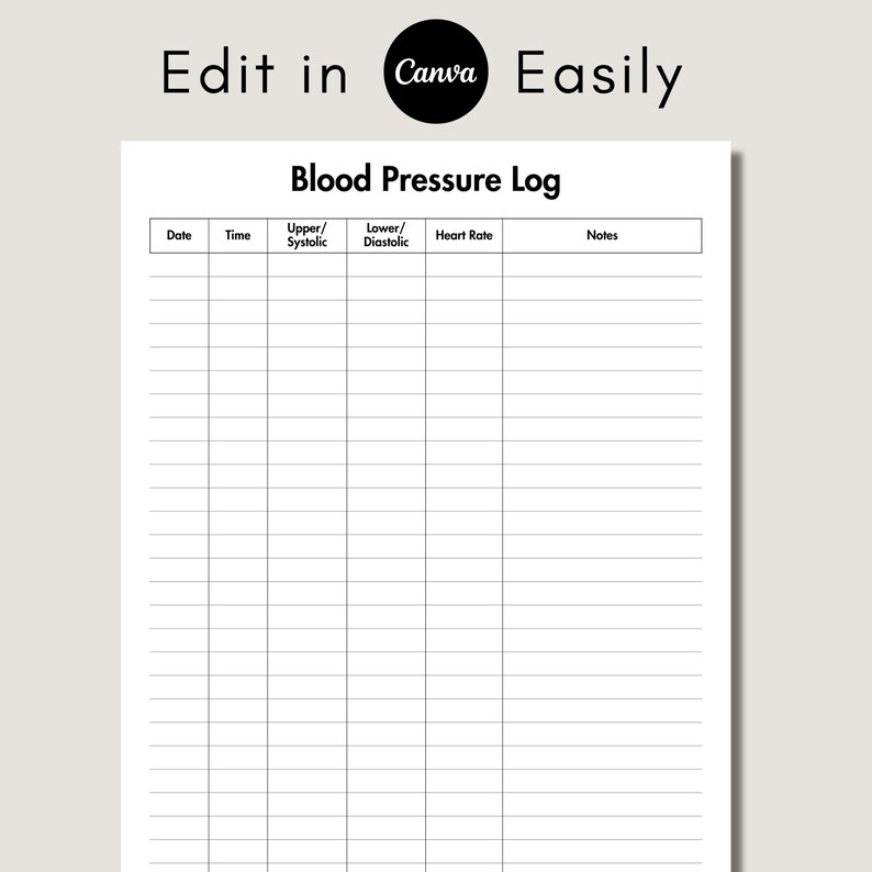 Editable Blood Pressure Log, Blood Pressure Tracker Form, Medical ...
