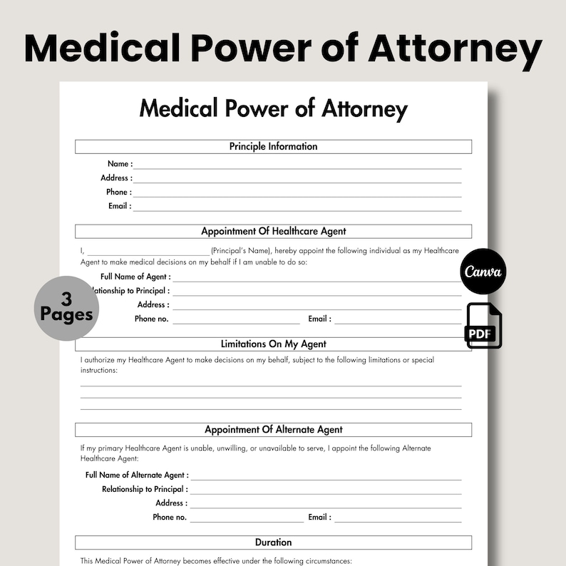 Medical Power of Attorney, Printable & Editable Medical Power of ...