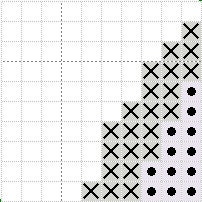 Five 5 crystal gem cross stitch patterns steven universe | Etsy