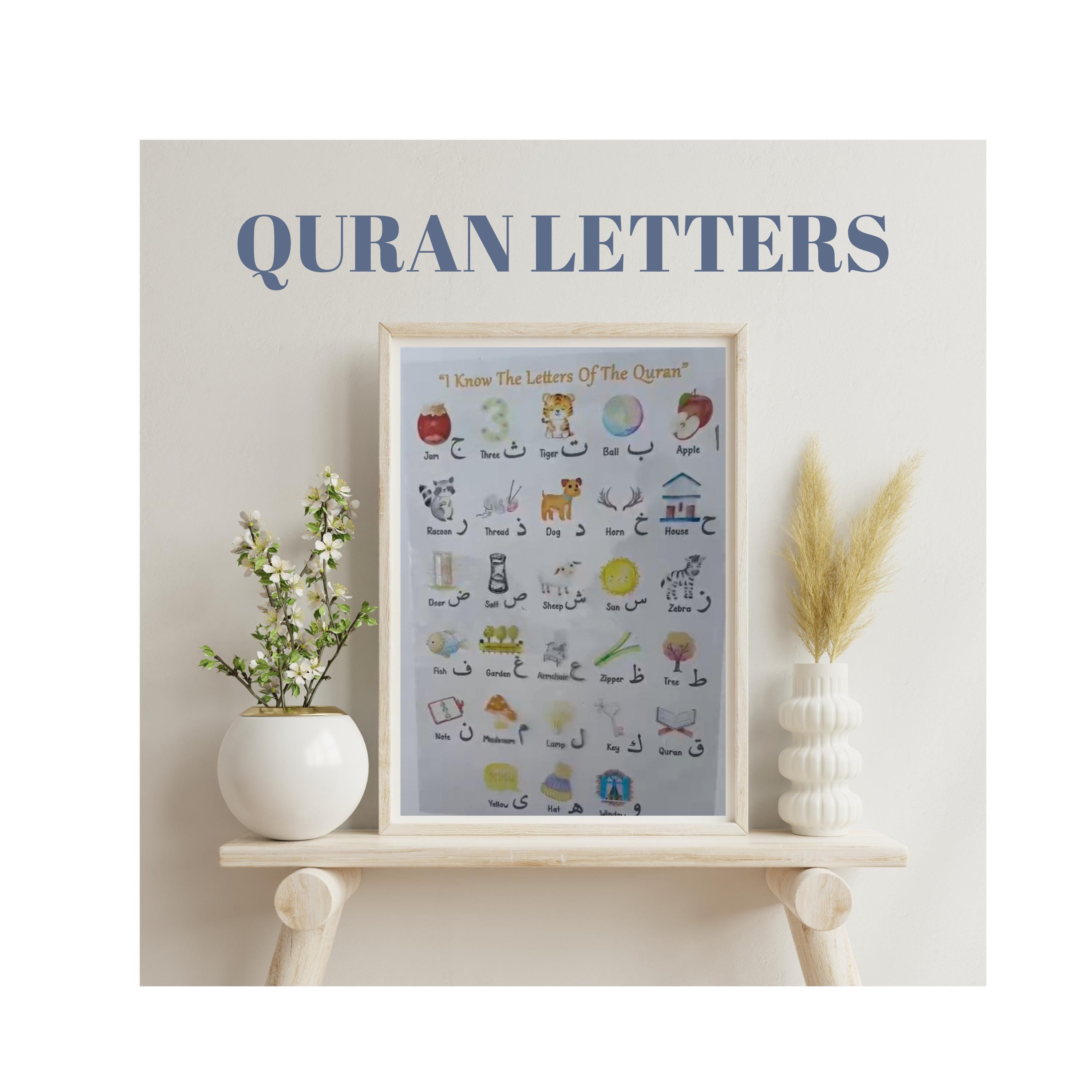 Arabic Alphabet Chart for Kids - Learn Quran Letters With English Words ...