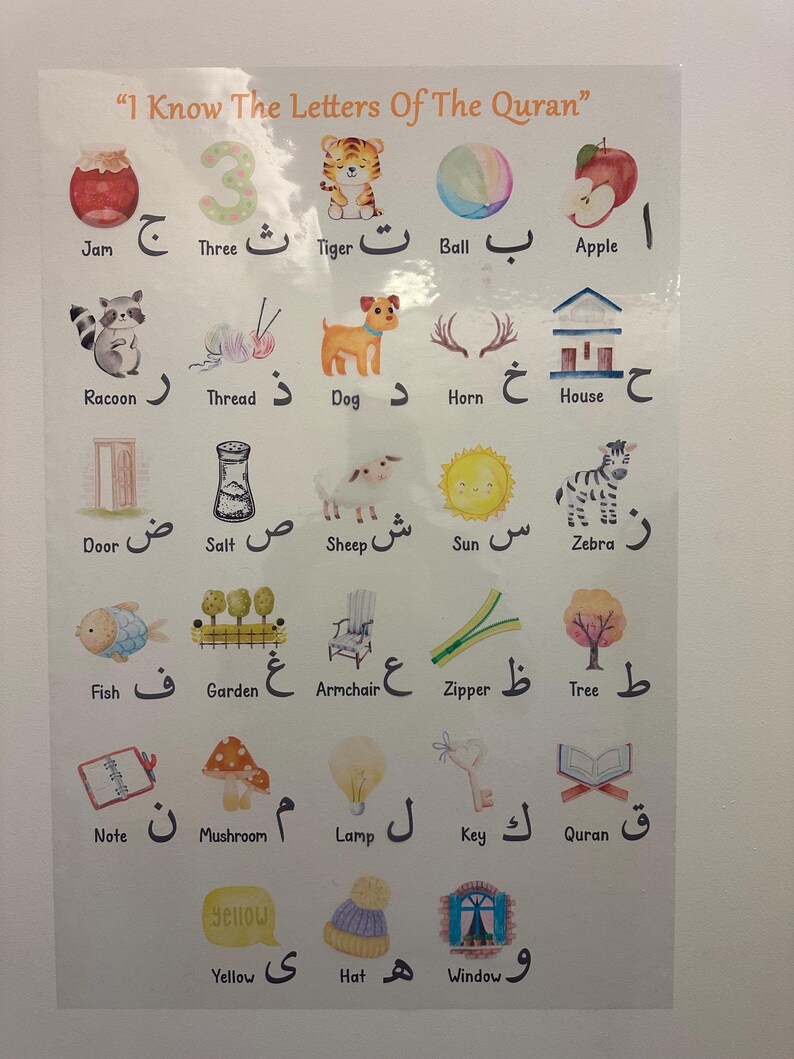 Arabic Alphabet Chart for Kids - Learn Quran Letters With English Words ...
