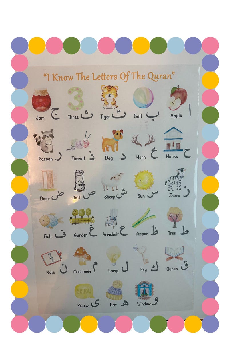 Arabic Alphabet Chart for Kids - Learn Quran Letters With English Words ...