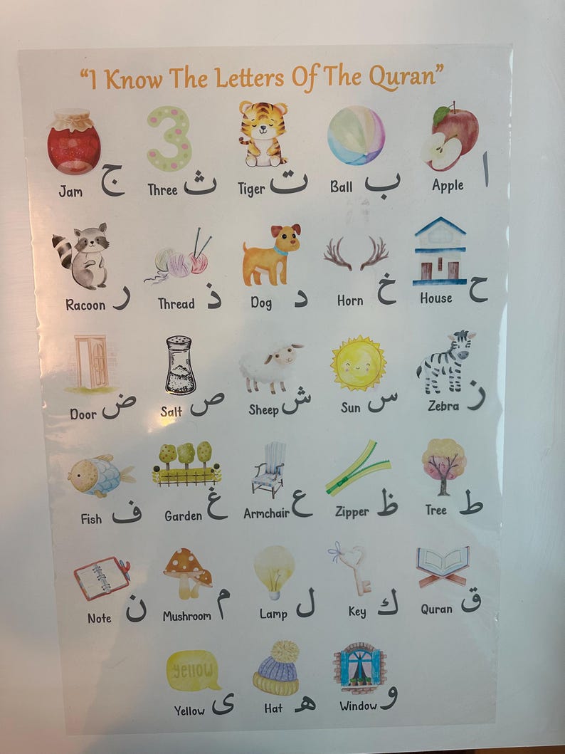 Arabic Alphabet Chart for Kids - Learn Quran Letters With English Words ...