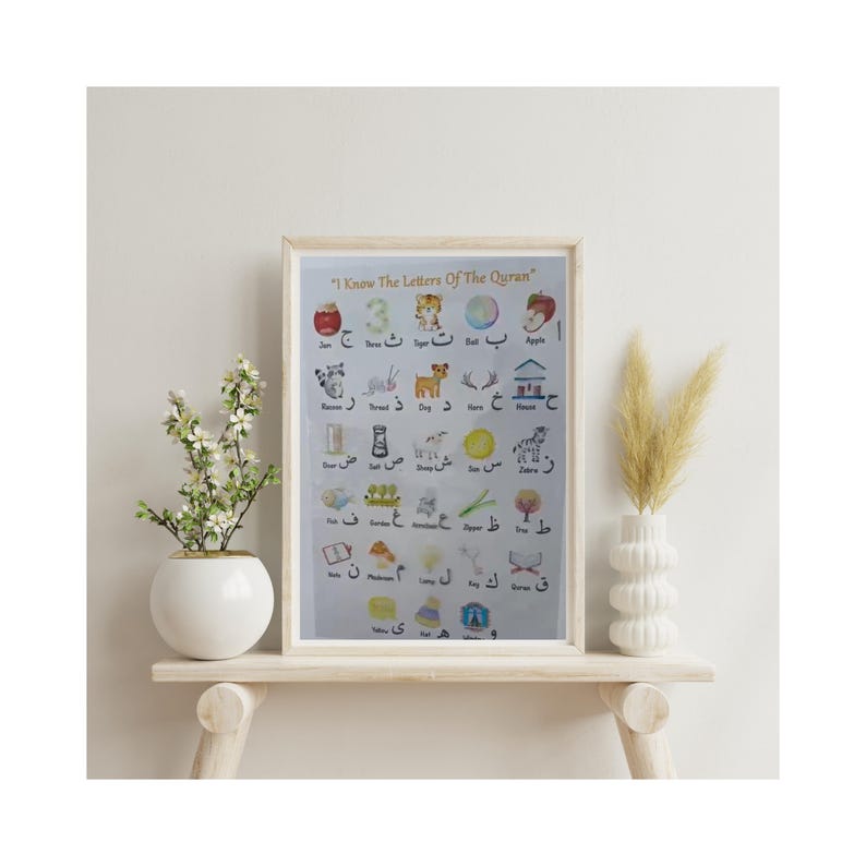 Arabic Alphabet Chart for Kids - Learn Quran Letters With English Words ...