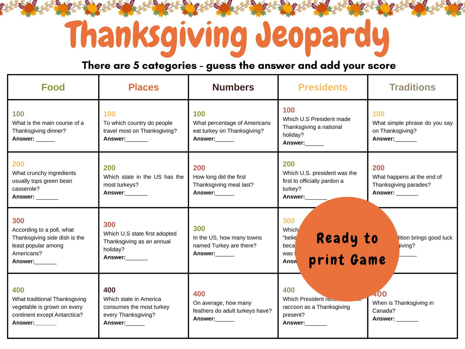 Thanksgiving Jeopardy Game: Printable Trivia (digital Download - Etsy
