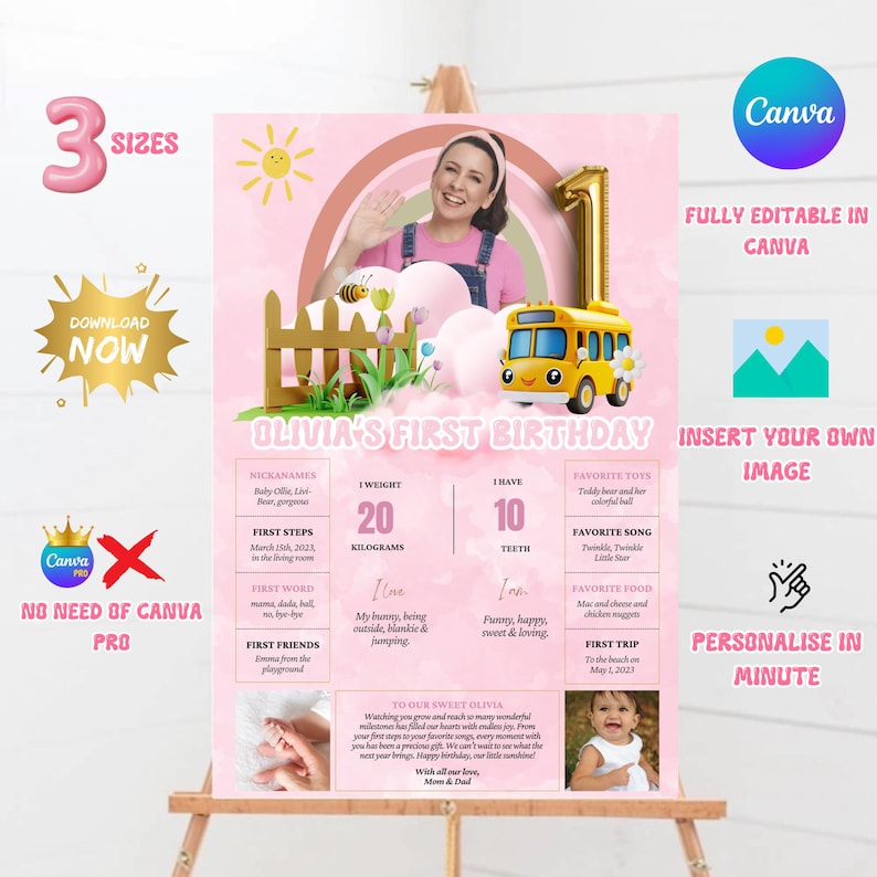 Ms. Rachel Birthday Milestone Poster, Editable First Birthday Sign ...