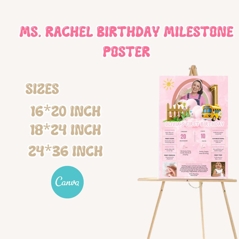 Ms. Rachel Birthday Milestone Poster, Editable First Birthday Sign ...