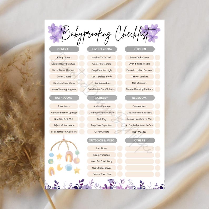Baby Proofing Checklist | Printable & Editable Home Safety Guide for ...