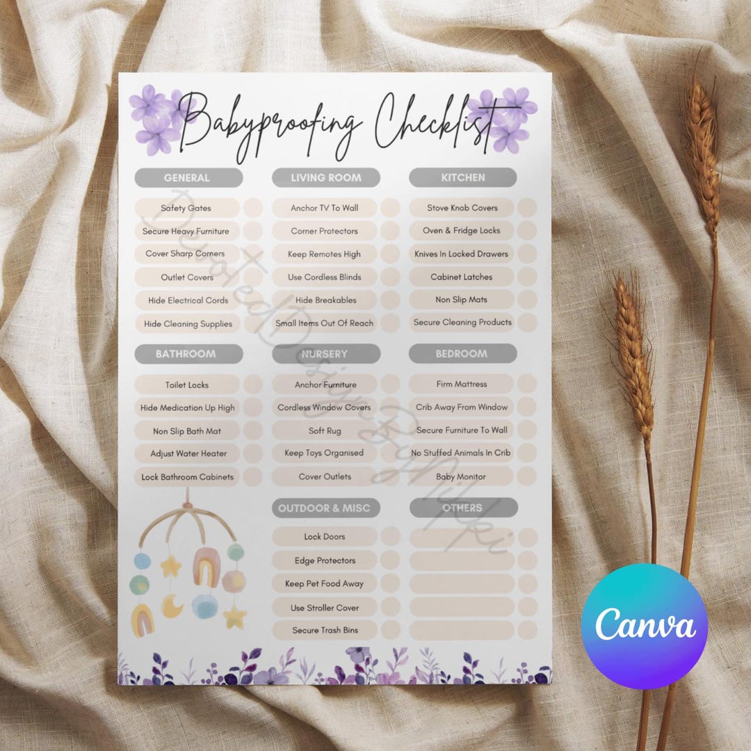 Baby Proofing Checklist | Printable & Editable Home Safety Guide for ...